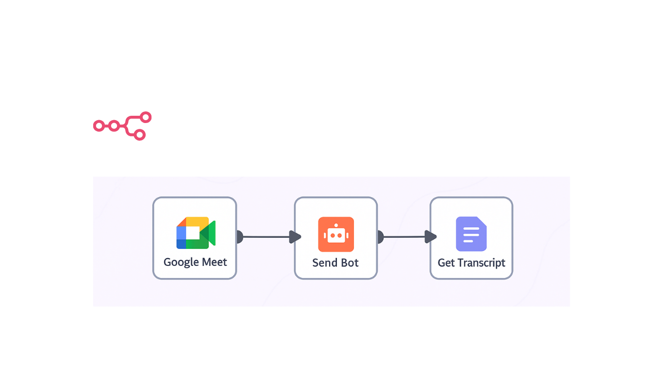 How to Get Google Meet Transcripts in n8n (Easy 2-Node Setup)